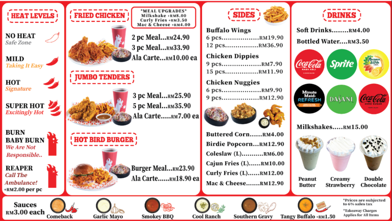 Hot Bird Malaysia: Nashville-Style Spicy Fried Chicken Worth the Hype ...